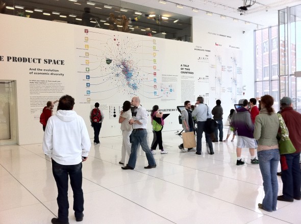 Exhibit design: Product Space & the evolution of economic development ...